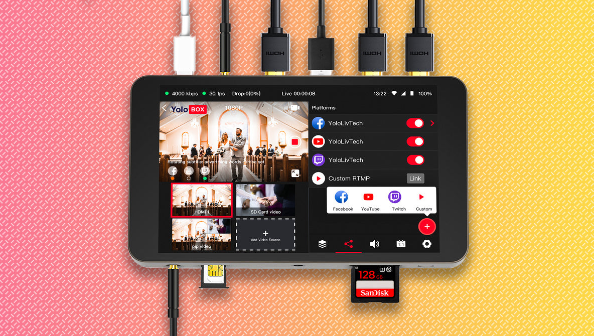 Yolobox lets you easily Switch Multiple Cameras and Stream to Multiple – Videoguys