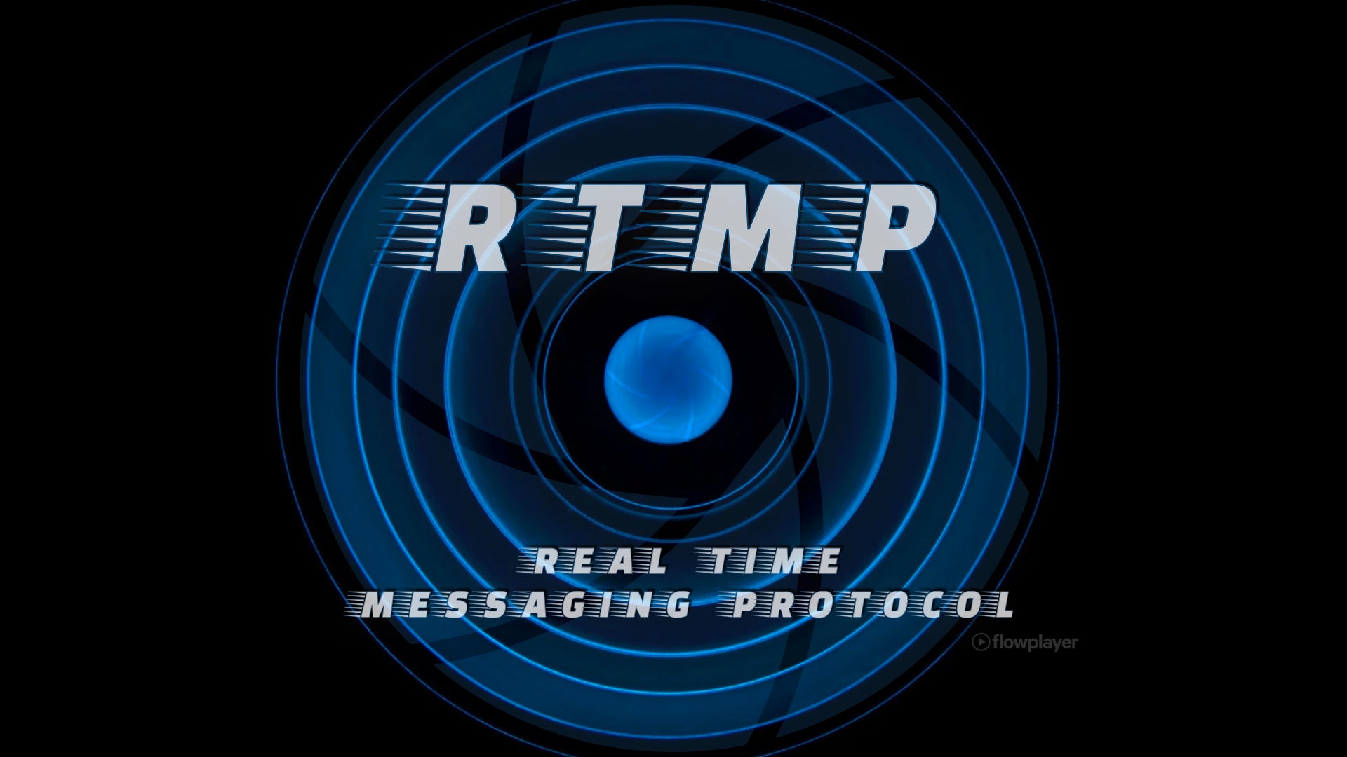 How Does RTMP Work? Learn More About Real-Time Messaging Protocol ...