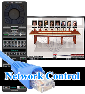 PTZOptics IP Camera Control Software with PresetVisualizer – Videoguys